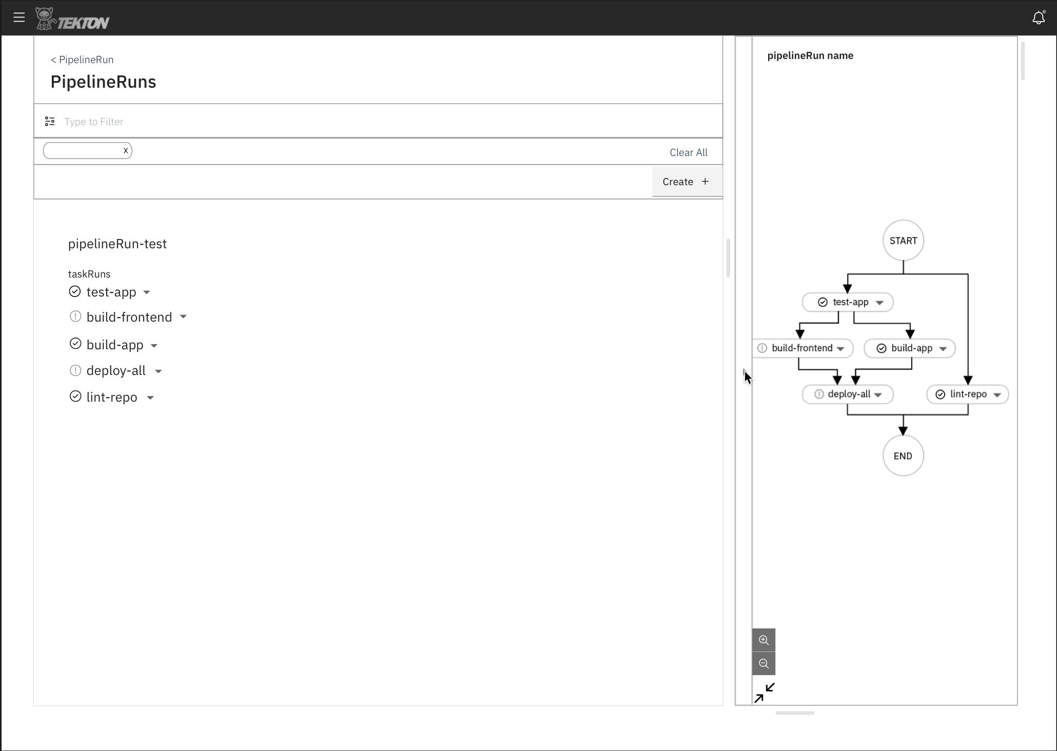Dashboard framework · Issue #368 · tektoncd/dashboard · GitHub