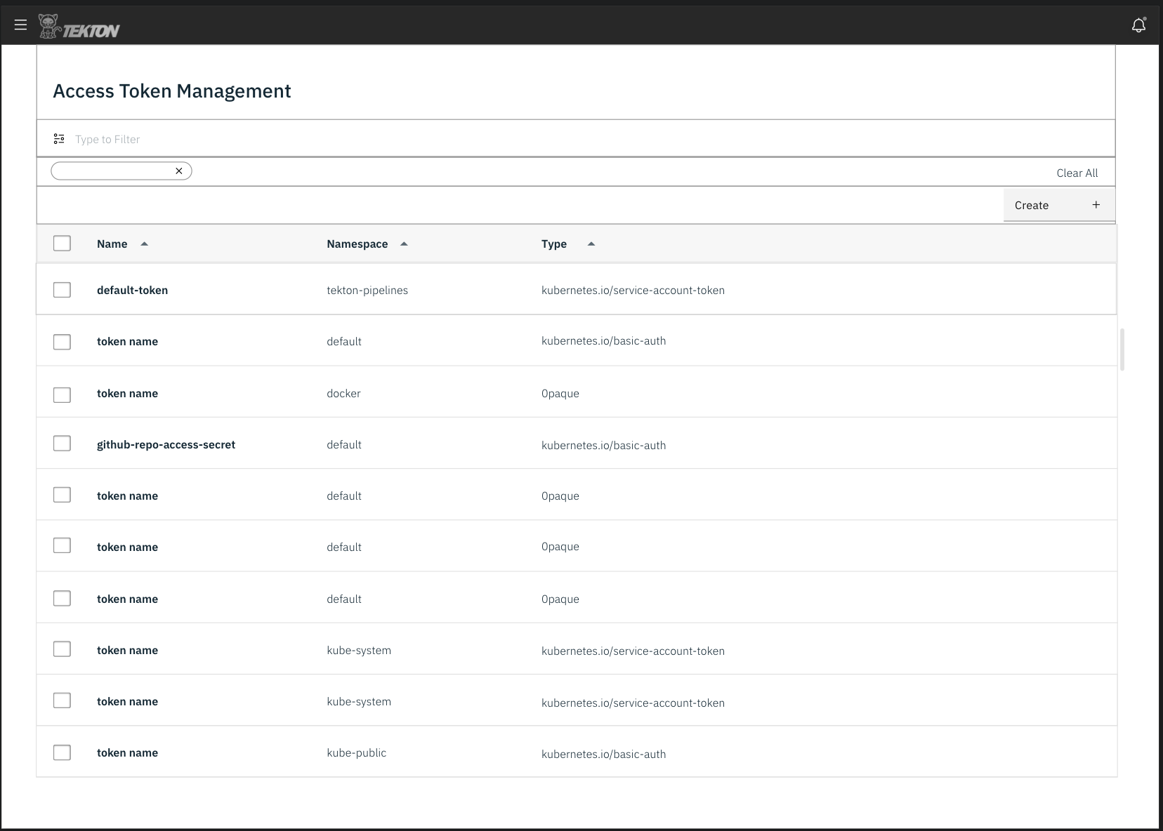 Access Token Collection First Pass · Issue 55 · Tektoncd Experimental · Github