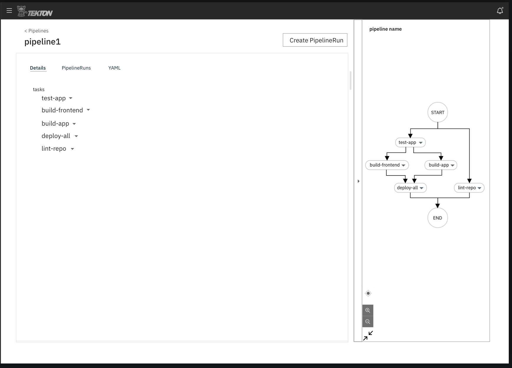 Update Flow For Pipelines And Tasks · Issue 984 · Tektoncddashboard · Github
