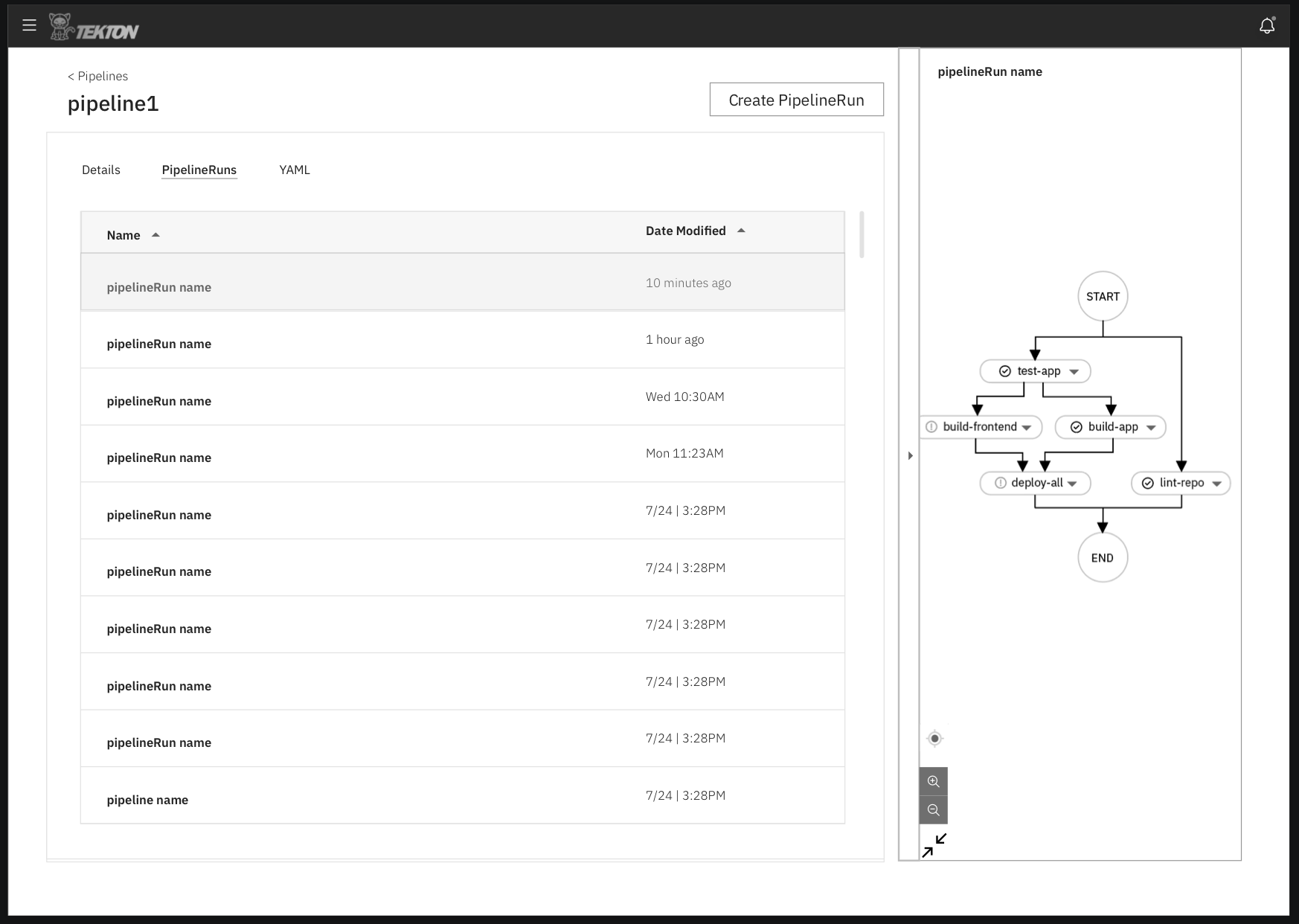 Update flow for Pipelines and Tasks · Issue #984 · tektoncd/dashboard · GitHub