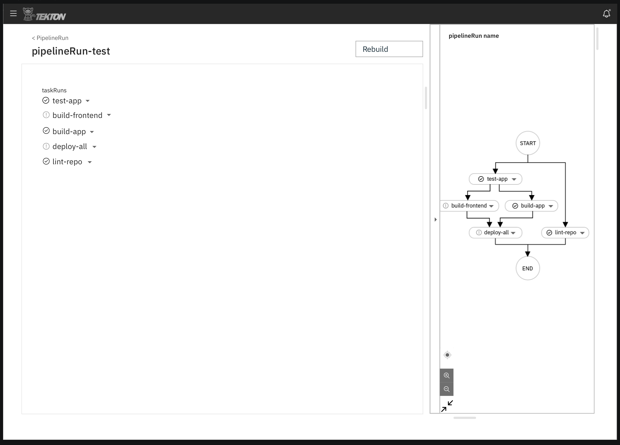 Update flow for Pipelines and Tasks · Issue #984 · tektoncd/dashboard · GitHub