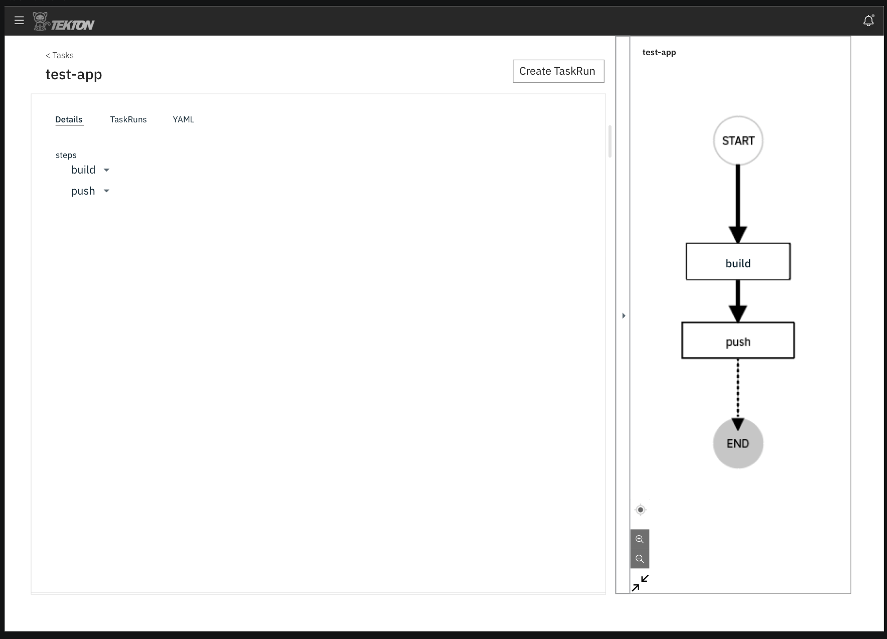 Update flow for Pipelines and Tasks · Issue #984 · tektoncd/dashboard · GitHub