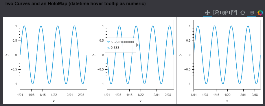 using HoloMap breaks hover text for datetime values · Issue #5000 · holoviz/holoviews · GitHub