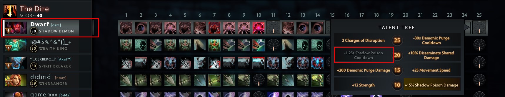 Demonic Cleanse is one level behind if the Demonic Purge is level two · Issue #6236 ...