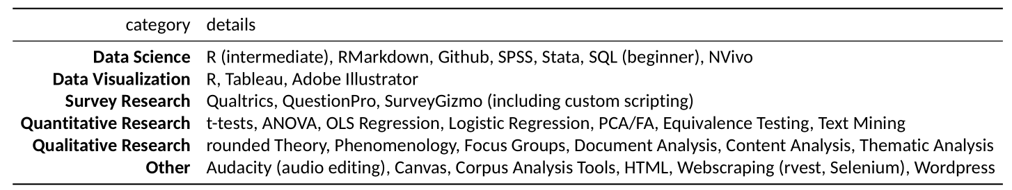 PDF rendering table differently than R Markdown · Issue #594 · rstudio ...