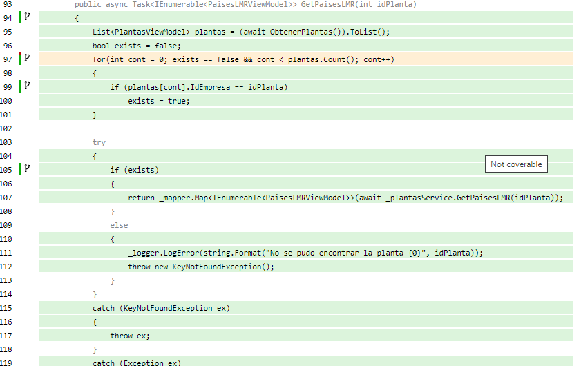 Coverlet Doesnt Track Coverage Of Method With A Linq Query In An If Statement · Issue 760