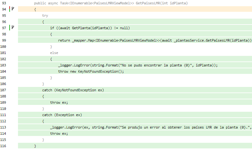 Coverlet Doesnt Track Coverage Of Method With A Linq Query In An If