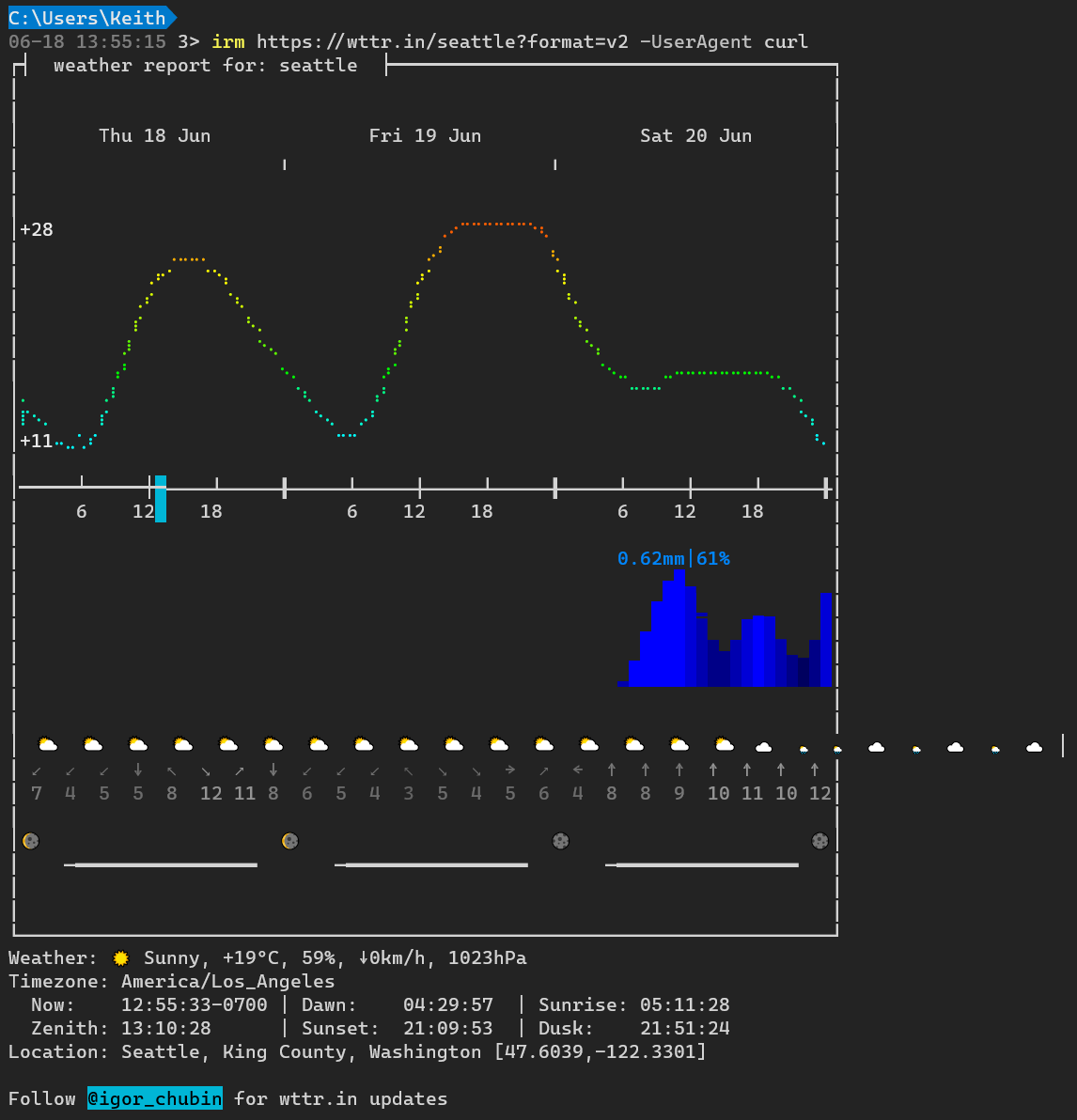 Emojis Display Is Wider Than In A Linux Terminal · Issue 6579 · Microsoft Terminal · Github