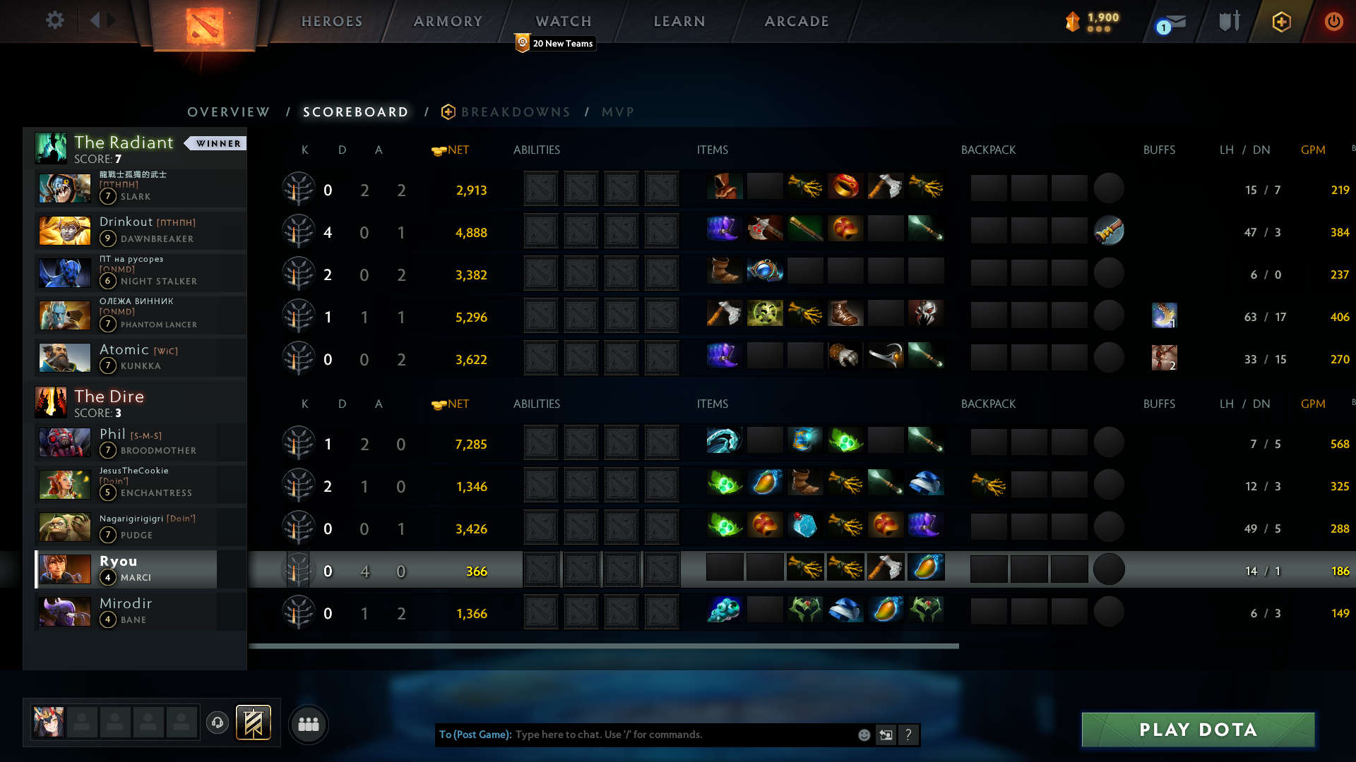 Heroes Randomly Lose Abilities Mid Match In Ability Draft · Issue 12649 · Valvesoftwaredota2 