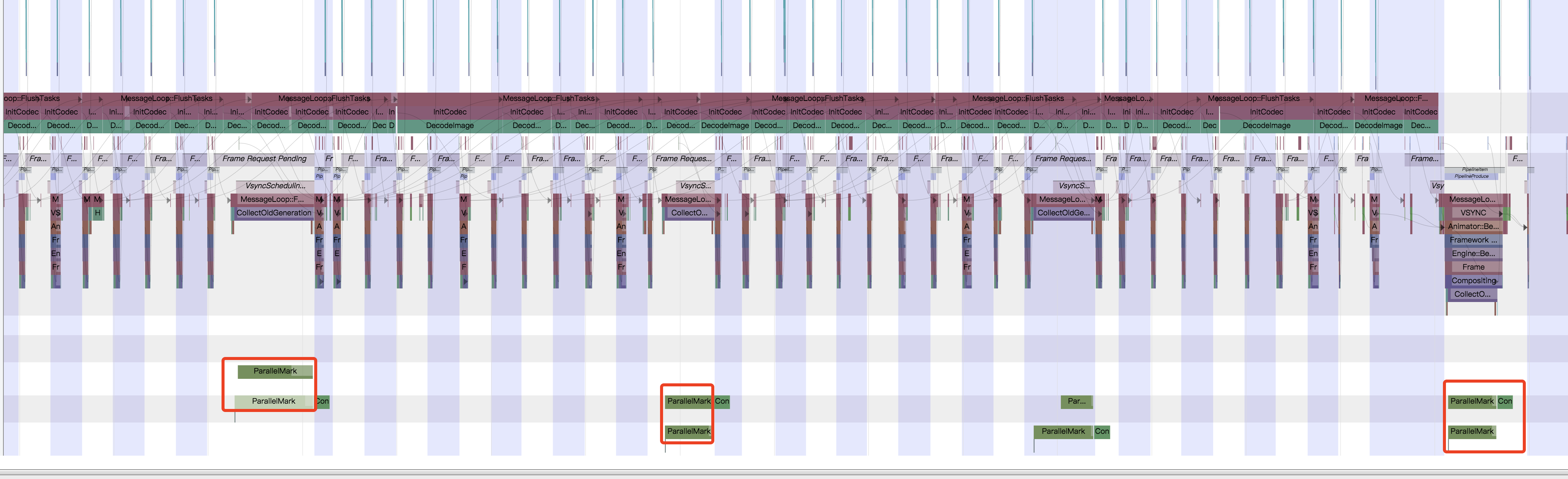 GC cause scrolling janky · Issue #36808 · flutter/flutter · GitHub