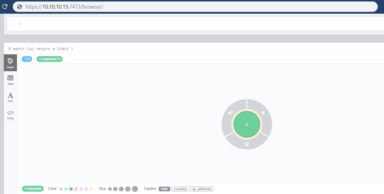 Neo4j V1 Exceptions Protocolerror Server Closed Connection · Issue 252 · Neo4j Neo4j Python