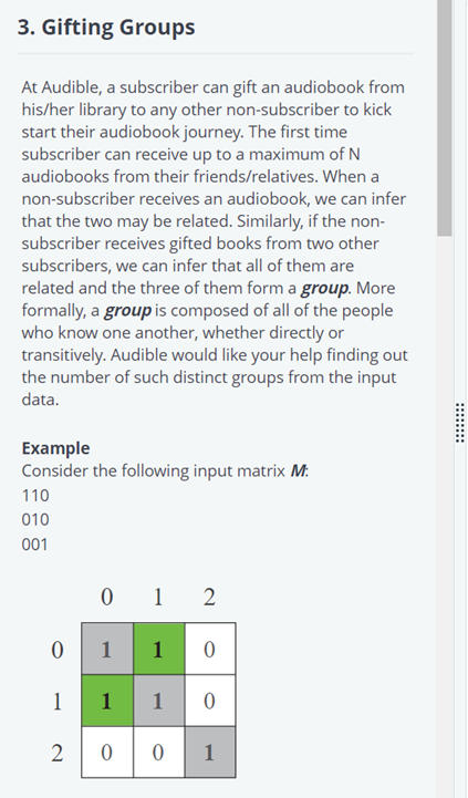 GitHub - vadym-usatiuk/Amazon-Technical-Assessment-Gifting-Groups