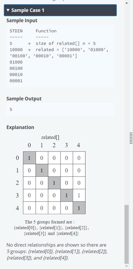 GitHub - vadym-usatiuk/Amazon-Technical-Assessment-Gifting-Groups