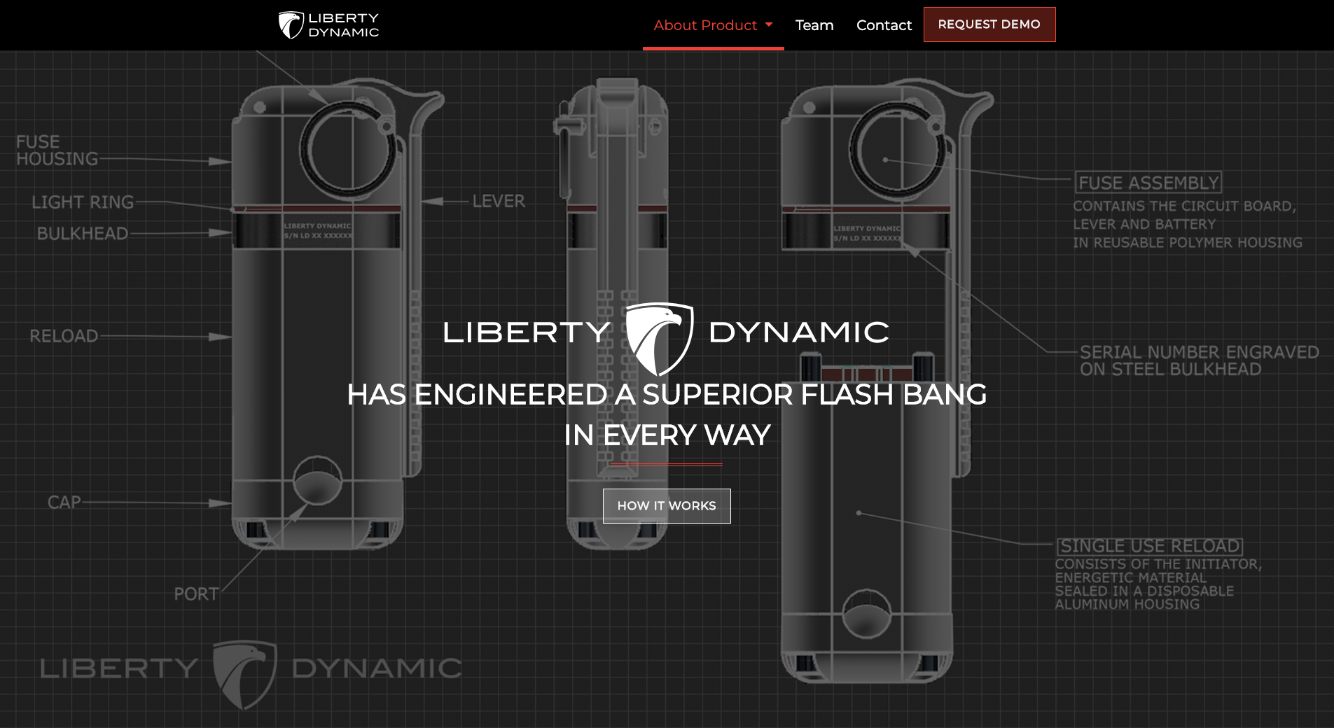 GitHub - achapman77/liberty-dynamic