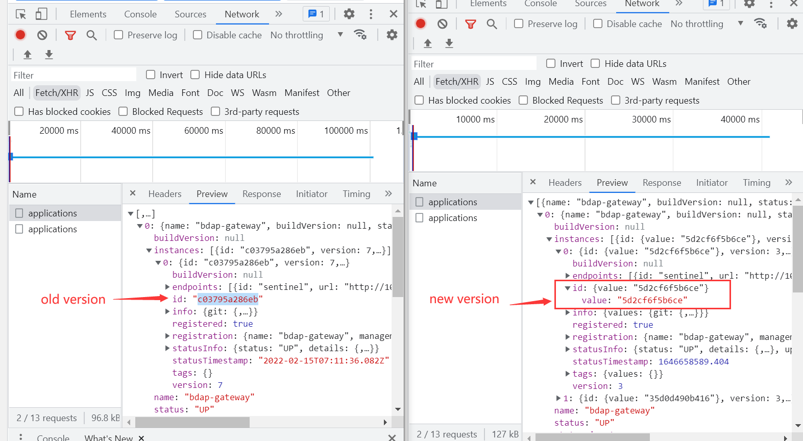 Jackson serialization broken for SpringBootAdmin custom types (i.e ...