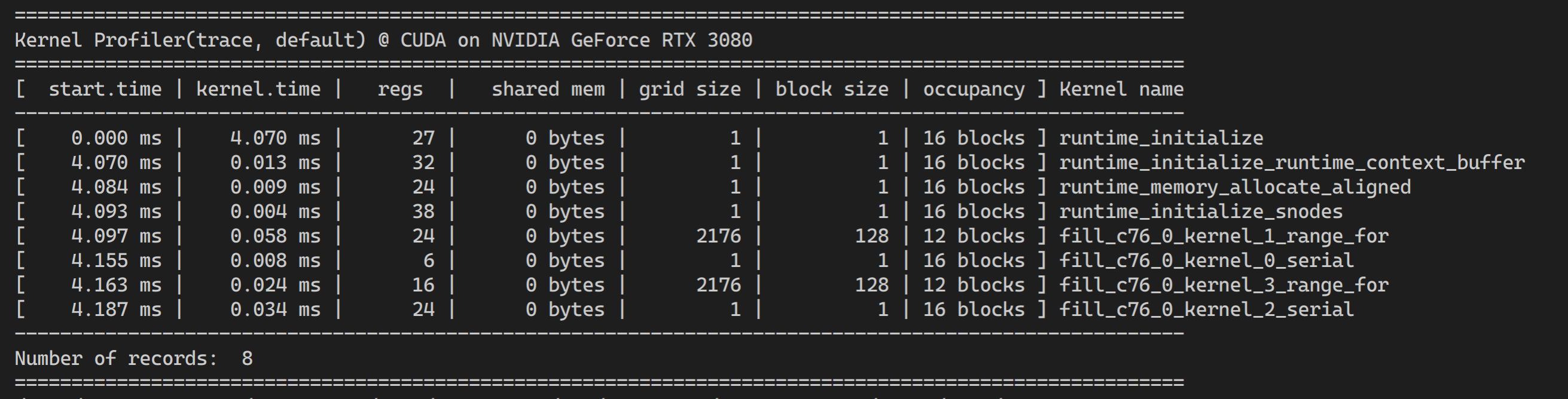 `ti.random()` is not random when running with `ti.init(arch=ti.cuda ...