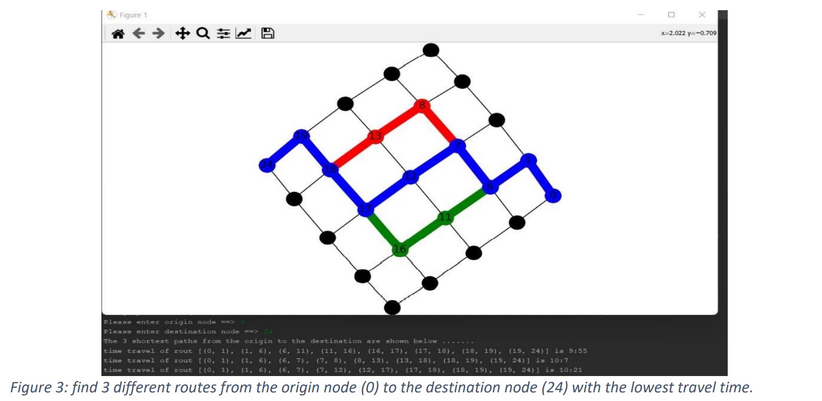 GitHub - mehdinasiri1373/Traffic-flow-optimization-using-D-wave-quantum ...