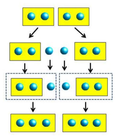 GitHub - mehdinasiri1373/Density-Matrix-Renormalization-Group-DMRG ...