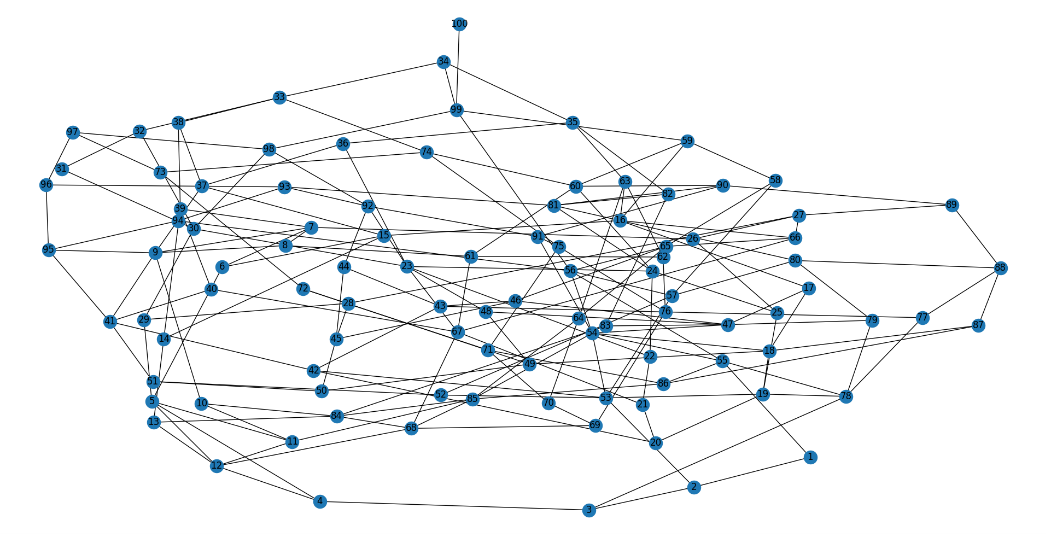 GitHub - sewook66/Algorithm_quiz