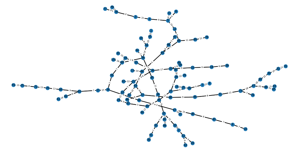 GitHub - sewook66/Algorithm_quiz