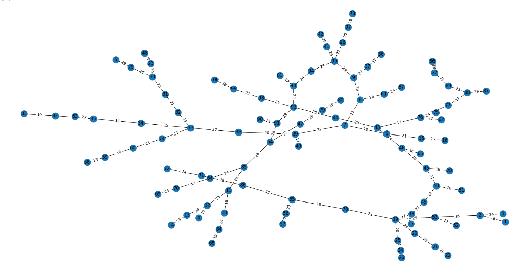 GitHub - sewook66/Algorithm_quiz
