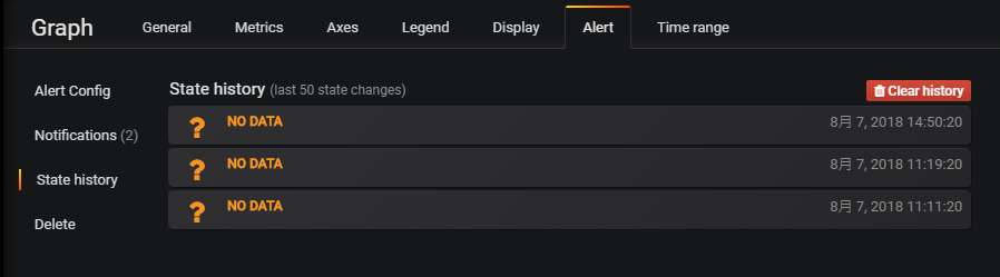 Unable to get any notifications via LINE · Issue #12851 · grafana/grafana · GitHub