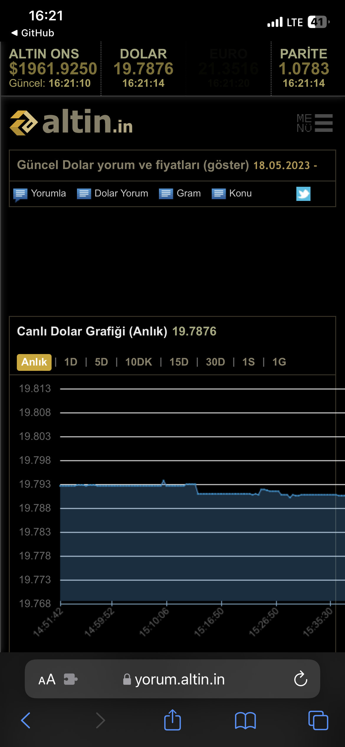yorum.altin.in · Issue #151001 · AdguardTeam/AdguardFilters · GitHub