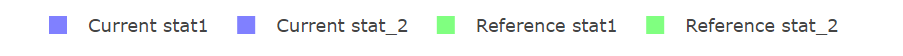 legendrank (bar chart example) · Issue #2233 · plotly/plotly.R · GitHub legendrank (bar chart example) · Issue #2233 · plotly/plotly.R · GitHub