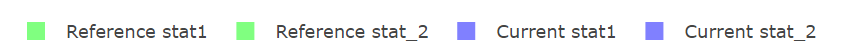 legendrank (bar chart example) · Issue #2233 · plotly/plotly.R · GitHub legendrank (bar chart example) · Issue #2233 · plotly/plotly.R · GitHub