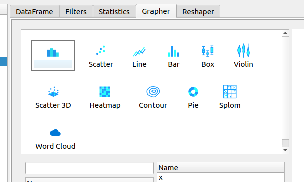 v2.10.1 doesn't show graph type of the type highlighted · Issue #119 · adamerose/PandasGUI · GitHub