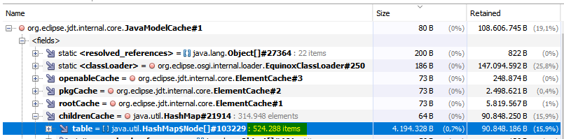 Slow "organize imports" - Memory Leak · Issue #319 · eclipse-jdt ...