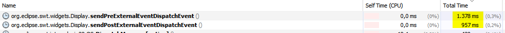 Slow UI Freeze Monitoring · Issue #360 · eclipse-platform/eclipse.platform.swt · GitHub