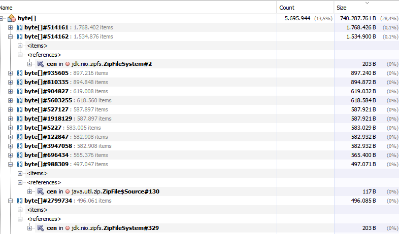 ArchiveApiTypeContainer memory leak · Issue #510 · eclipse-pde/eclipse.pde · GitHub