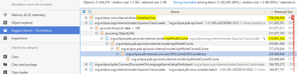 ArchiveApiTypeContainer memory leak · Issue #510 · eclipse-pde/eclipse.pde · GitHub
