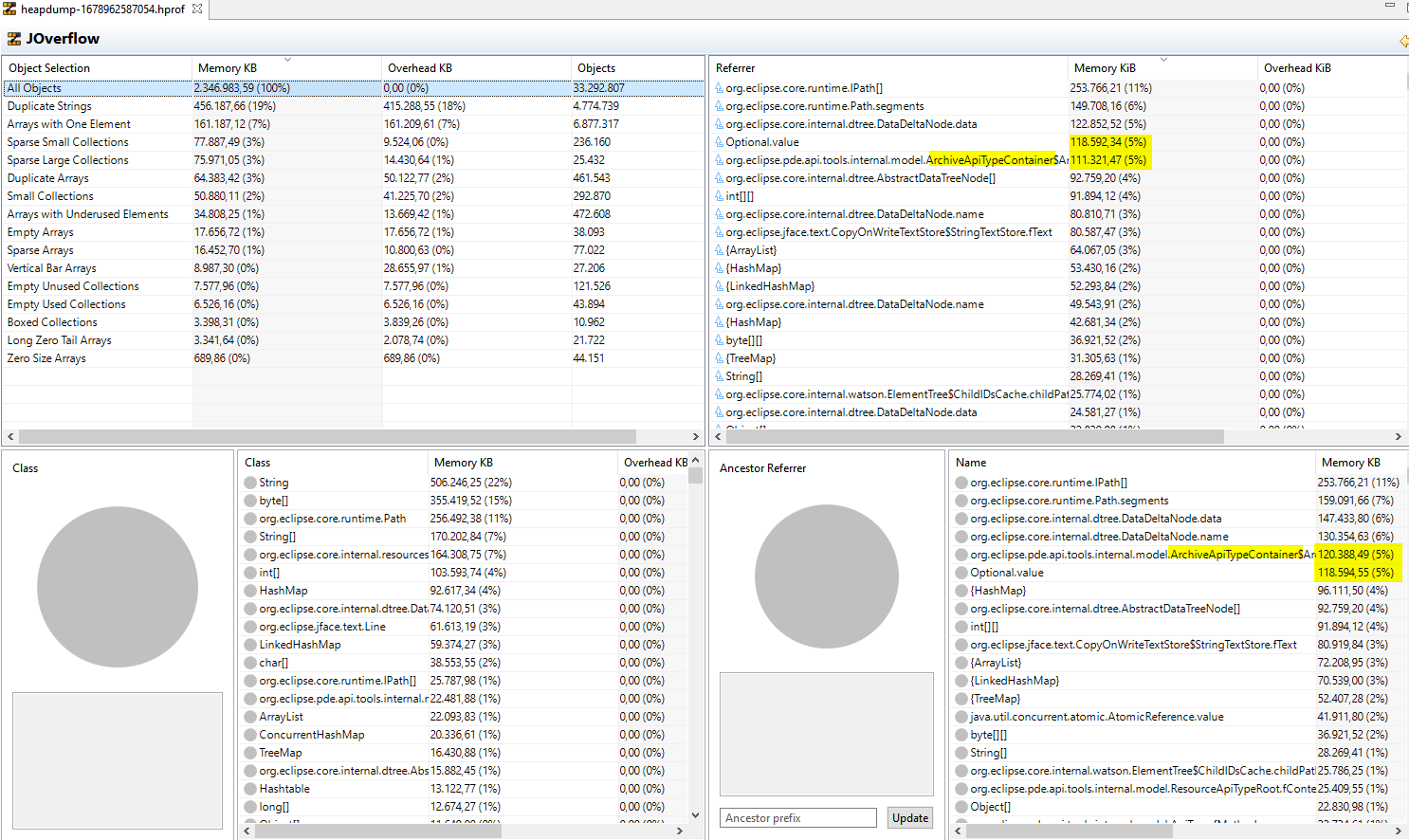 ArchiveApiTypeContainer memory leak · Issue #510 · eclipse-pde/eclipse.pde · GitHub