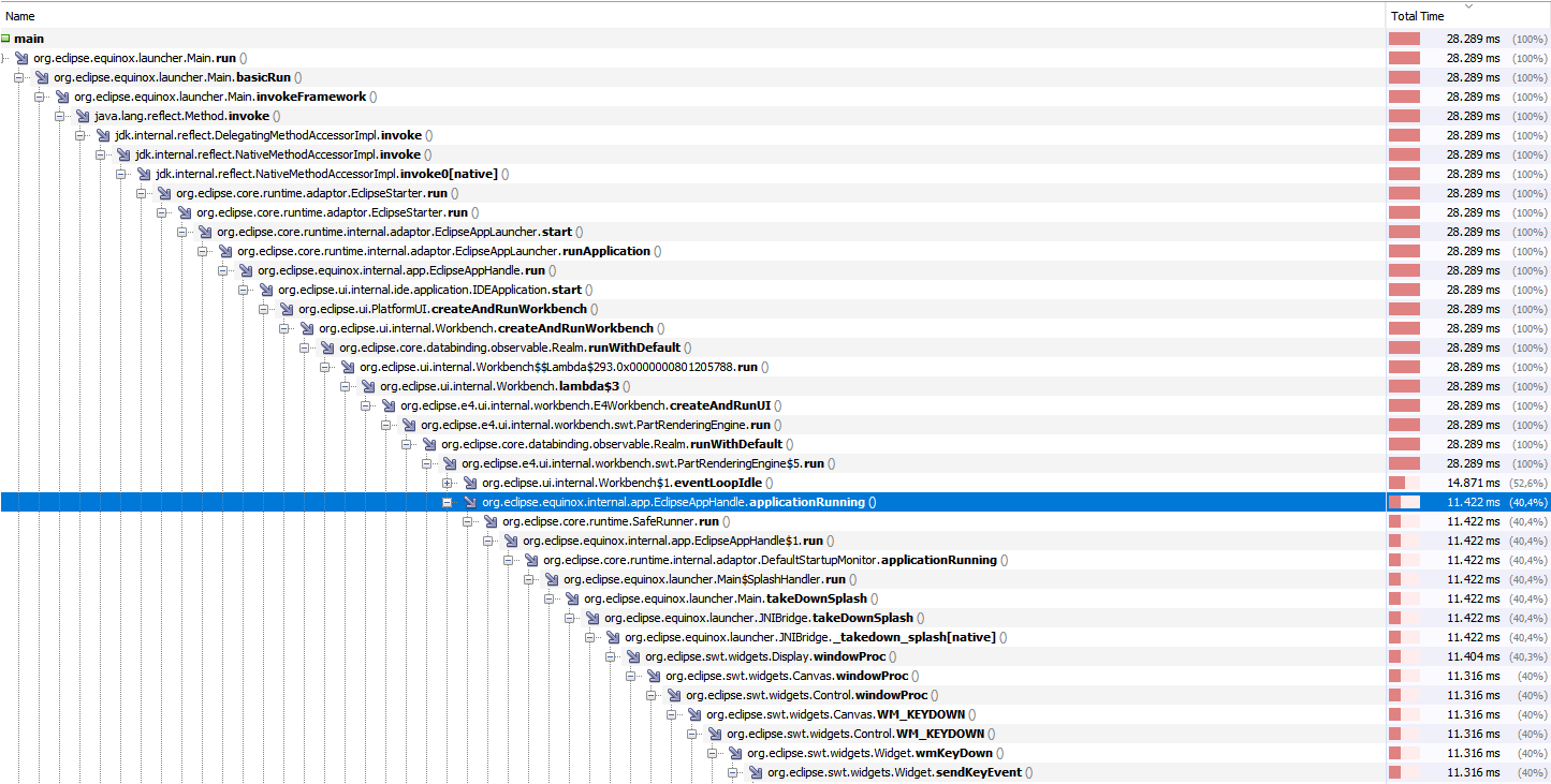 UI lag JavaInformationProvider / BestMatchHover · Issue #666 · eclipse-jdt/eclipse.jdt.ui · GitHub