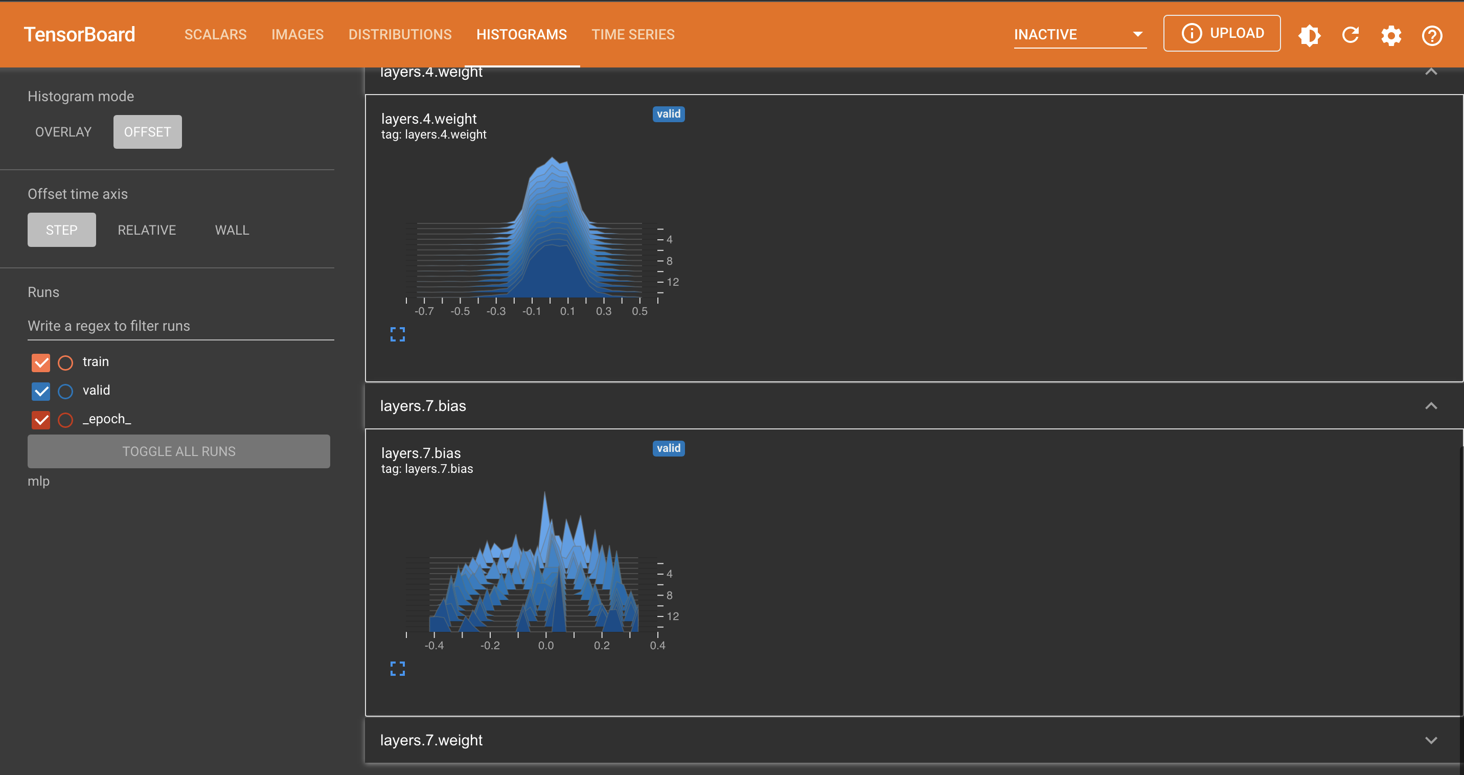 Tensorboard Logger; Log weights and distributions. · Issue #1408 ...