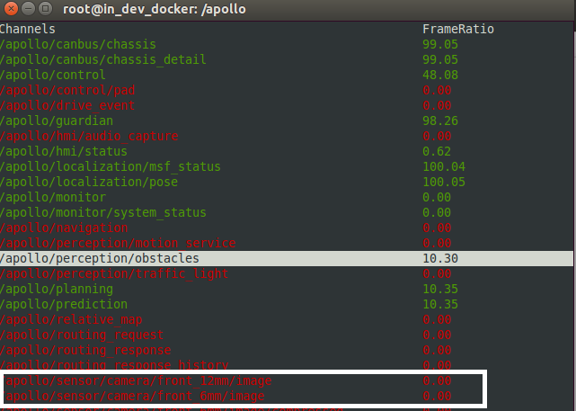 Cannot launch perception camera, cyber channels (front6mm and 12mm) not running · Issue #9232 ...