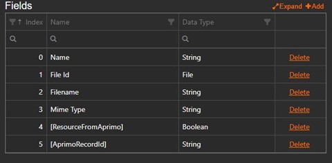 GitHub - Aprimo-Connect/aprimo-inriver-extension