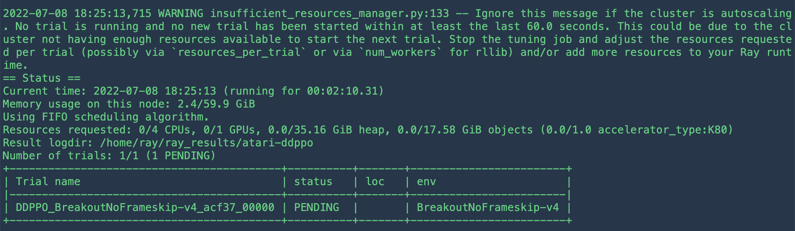 Autoscaler Rllib Rllib Cluster Is Not Autoscaling Up · Issue 26172 · Ray Projectray · Github