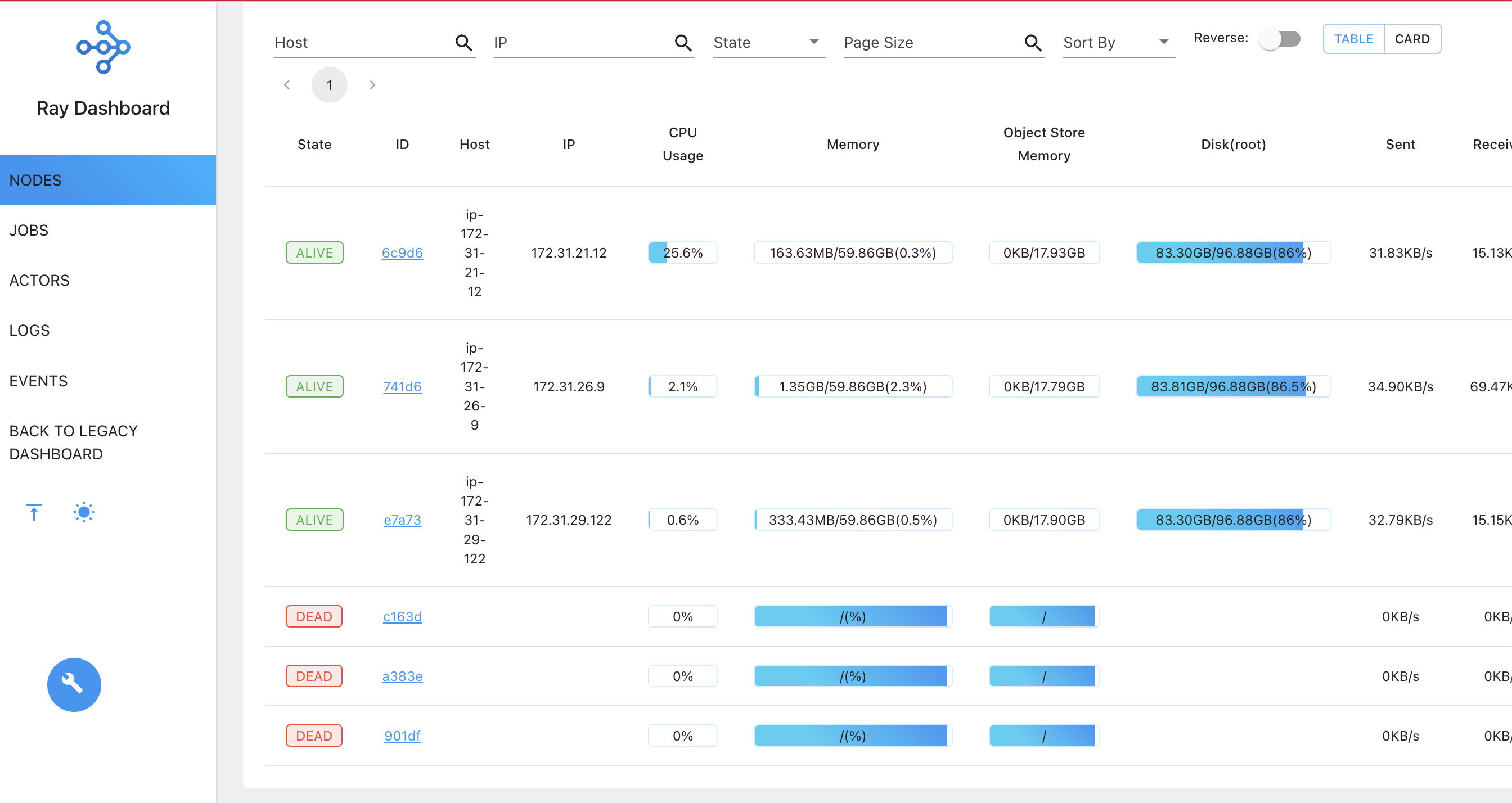 [autoscaler][rllib] RLlib cluster is not autoscaling up · Issue #26172 · ray-project/ray · GitHub