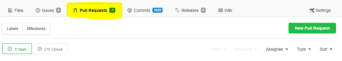 Duplicate Key Value Violates Unique Constraint Uqeissuerepoindex · Issue 5114 · Gogsgogs