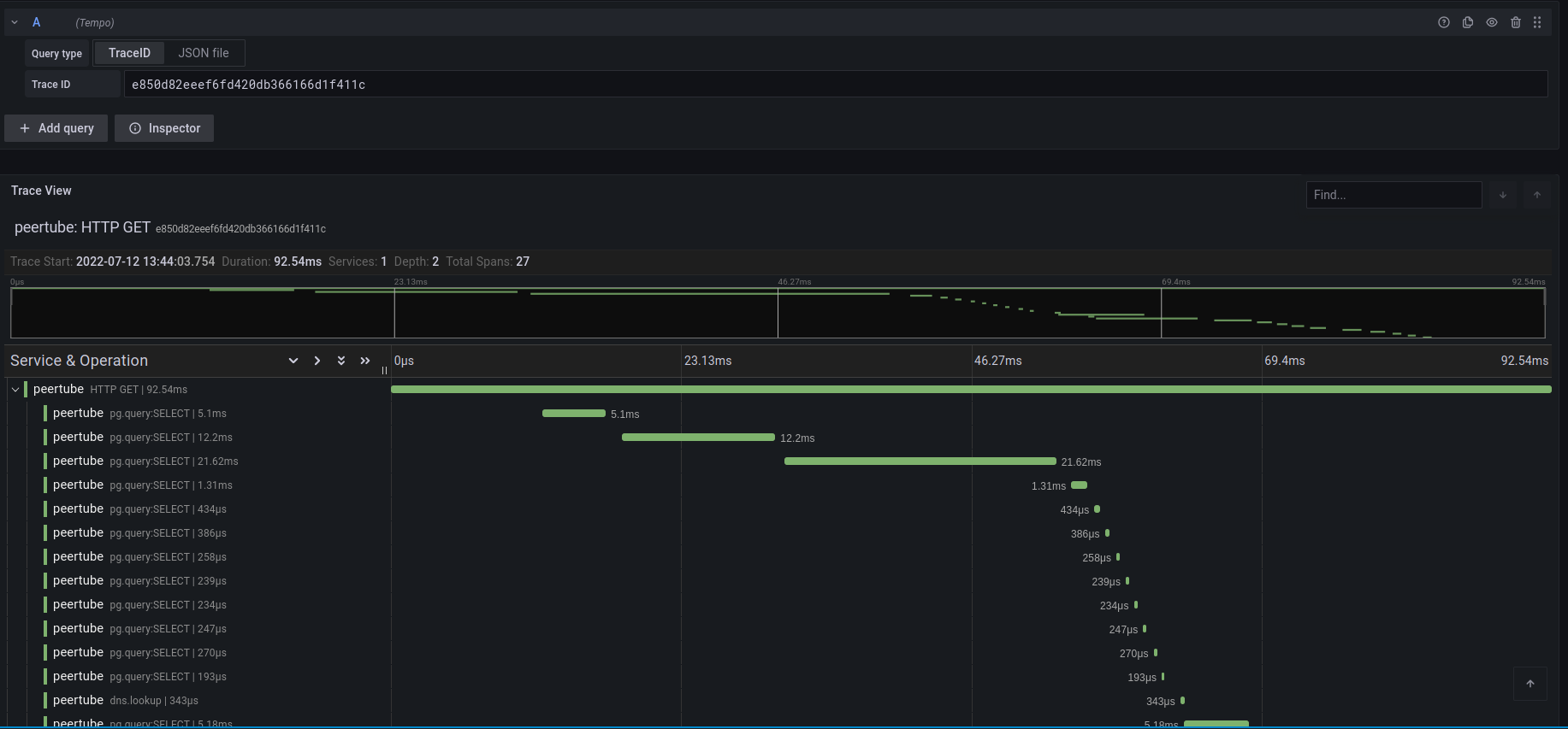 Add opentelemetry exporter · Issue #4532 · Chocobozzz/PeerTube · GitHub