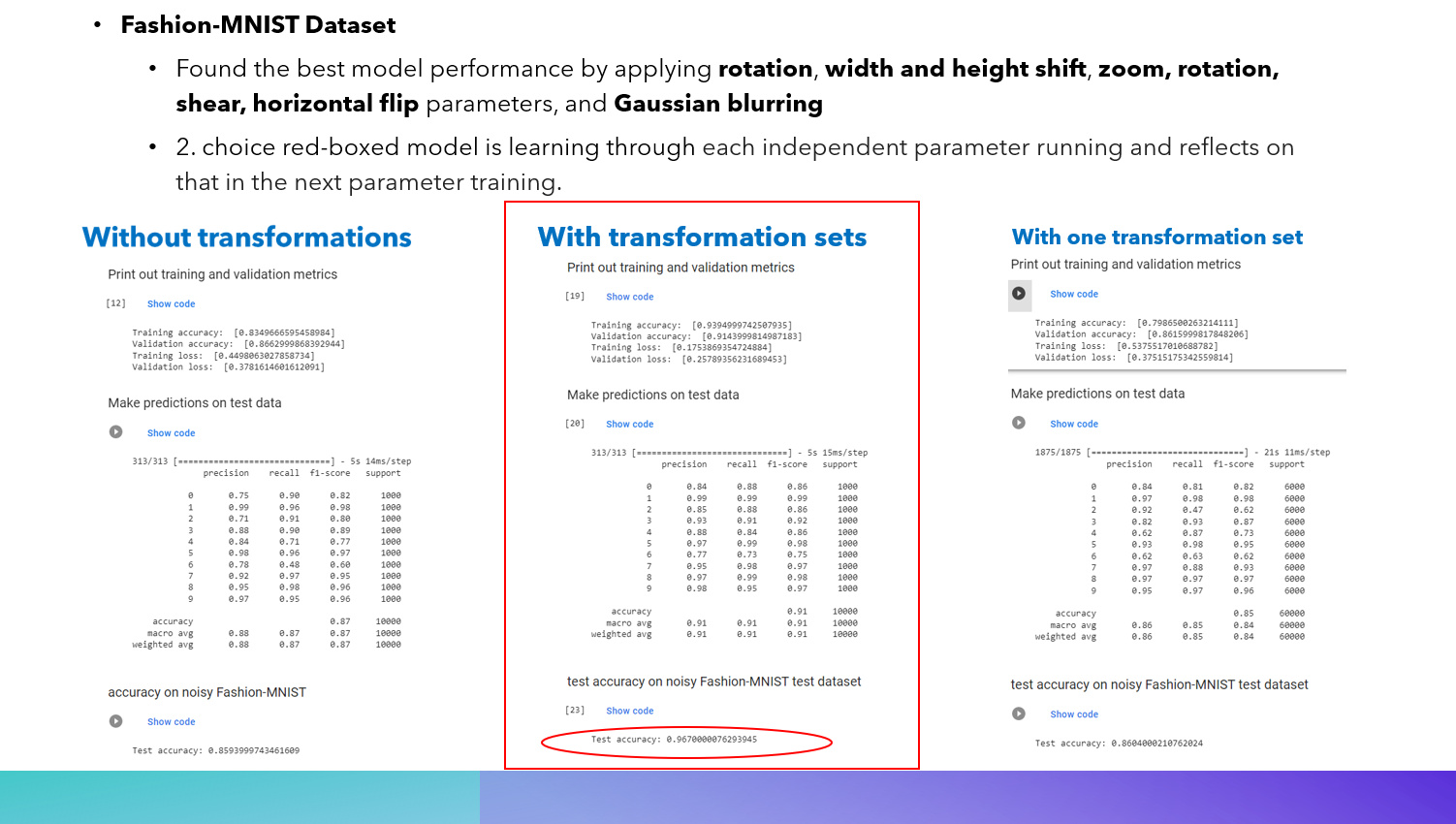 GitHub - phycem/White-Noise-Analysis-of-Convolutional-Neural-Networks--MNIST--Fashion-MNIST