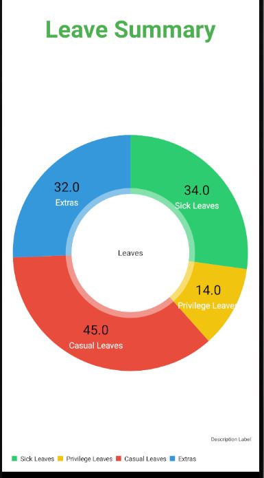 GitHub - mr-mubeen/Leave-Management-System: Leave Management System using Java Android Studio