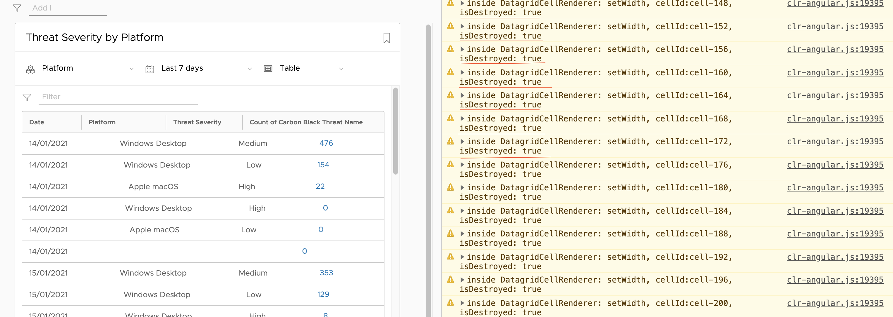 Data in Clarity DataGrid component is not aligned properly · Issue #5485 · vmware-archive ...