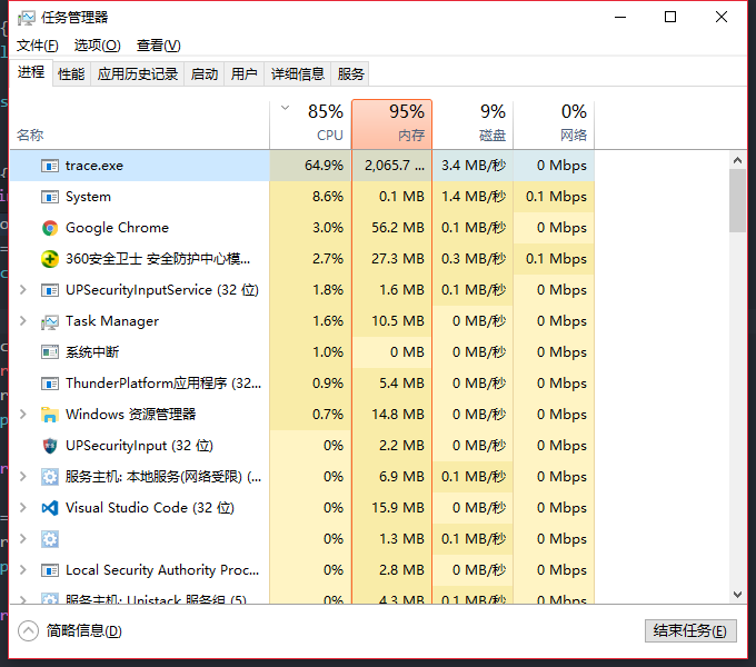 Cmdtrace When Using Go Tool Trace Traceout The Memory Got 100 · Issue 21062 · Golanggo