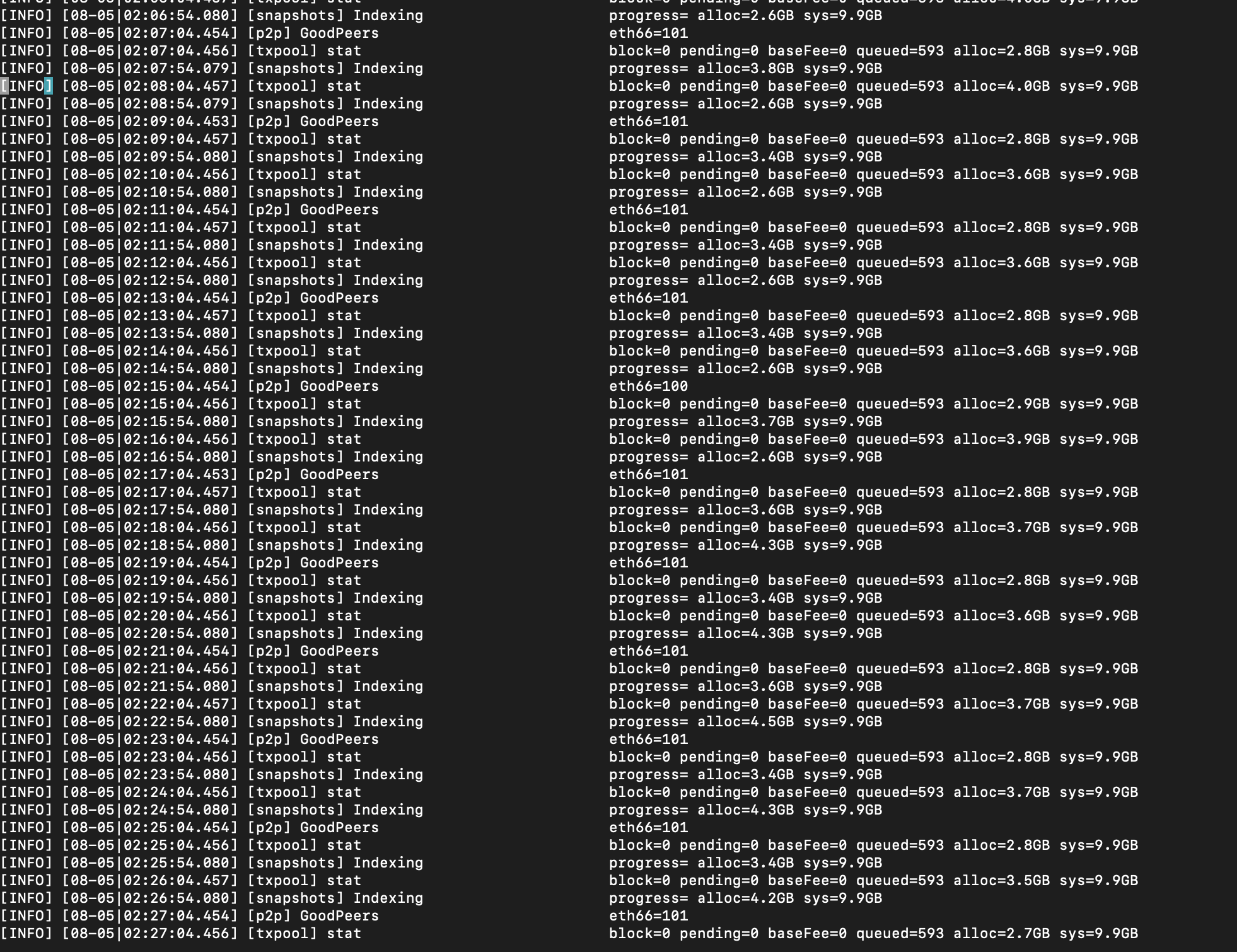 Snapshot Indexing Logs · Issue 4939 · Ledgerwatcherigon · Github
