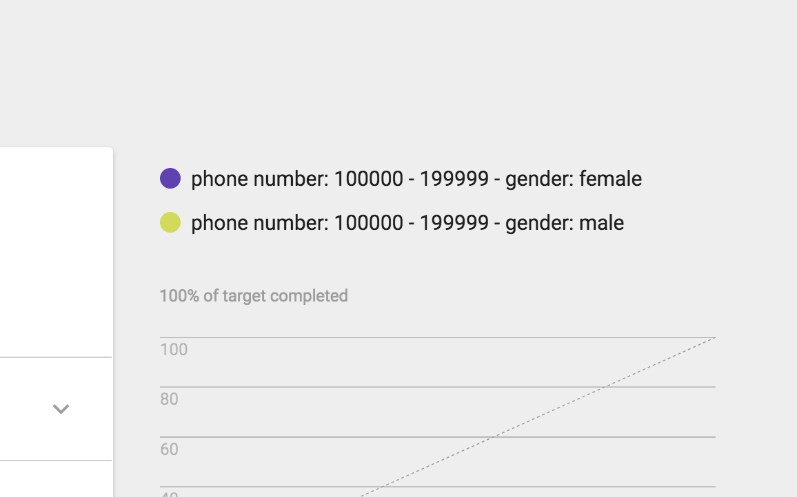 Long variable name is not fully displayed in the Quotas configuration · Issue #1211 · instedd ...