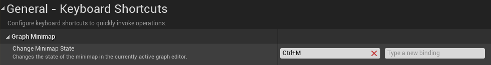GitHub - Naotsun19B/GraphMinimap-Document: This plugin adds a minimap to the graph editor that ...